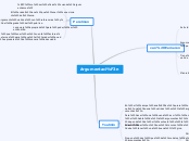 Argumentación - Mind Map